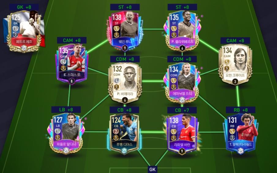 피파ST추천 전술 가성비 소개 TB시즌 팀 4213스쿼드 피파4 피파온라인4 합니다 최강 : 네이버 블로그