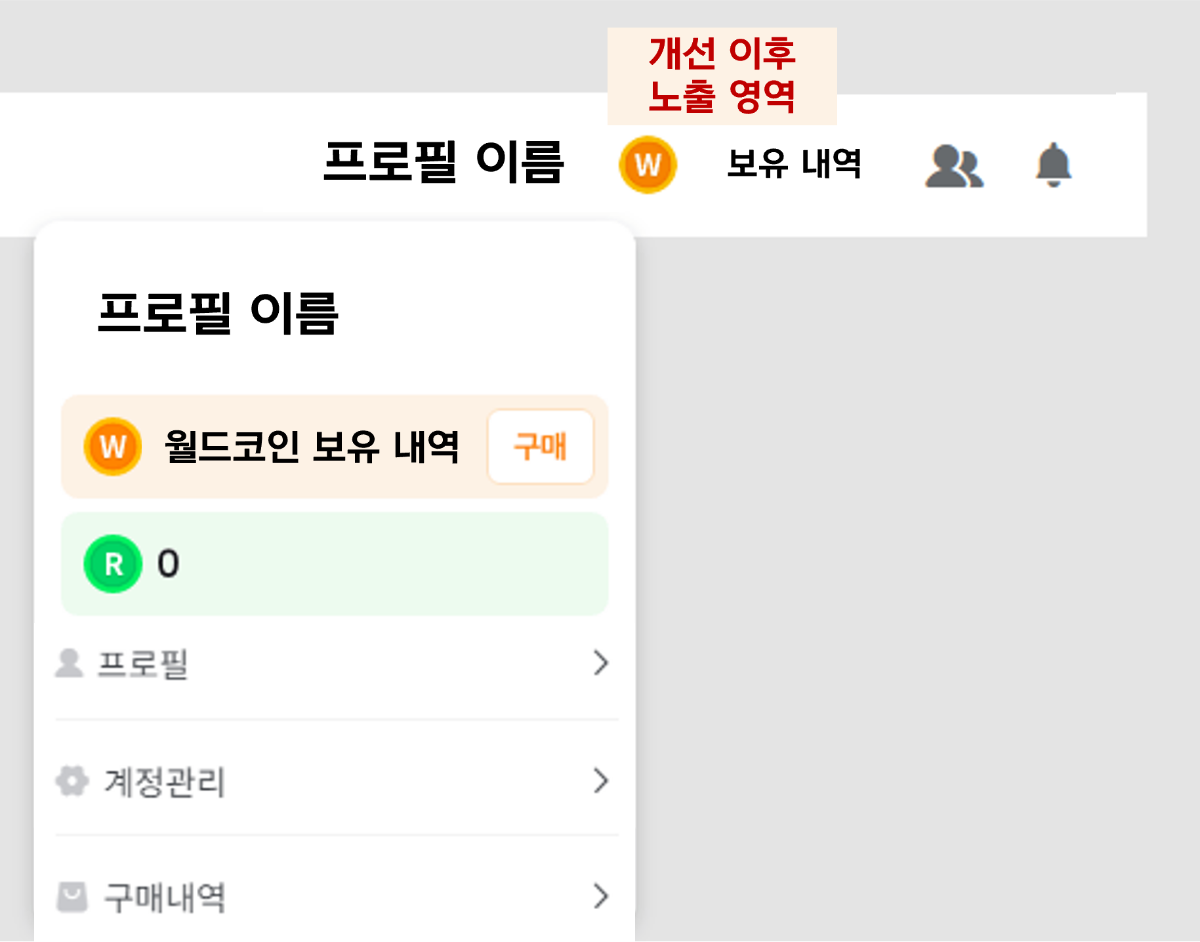 1212월 트위치 채널 영상 지원 종료 및 월드코인 노출 영역 개선 안내