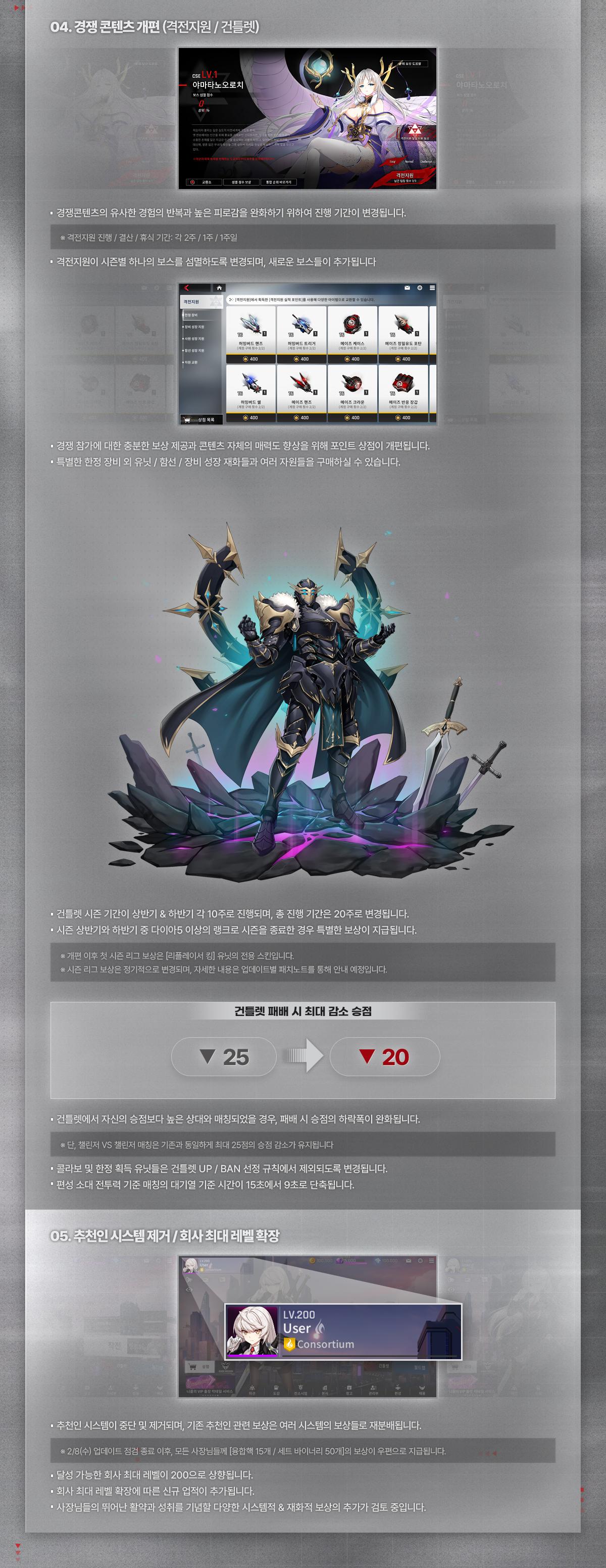 Pgr21 - [모바일] [카운터 사이드] NEW ORIGIN 업데이트 사전 공개!