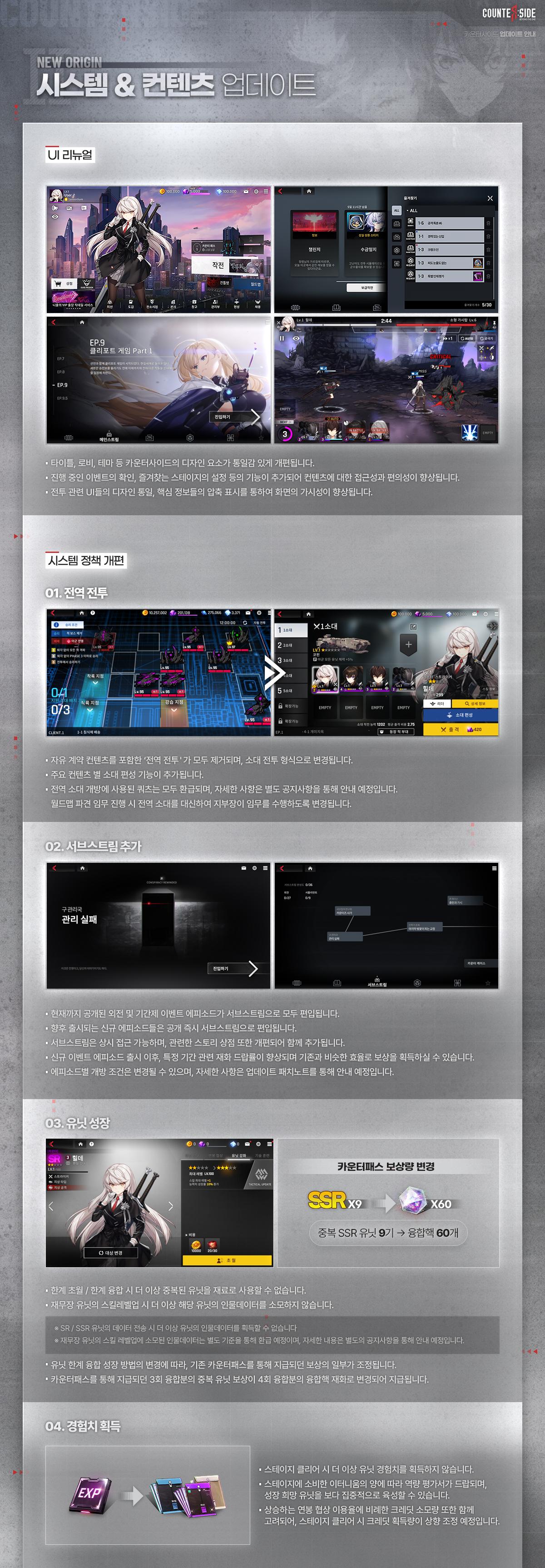 Pgr21 - [모바일] [카운터 사이드] NEW ORIGIN 업데이트 사전 공개!