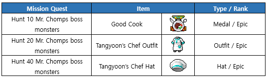 12 Cooking with Tangyoon
