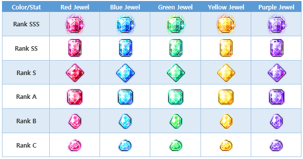 08 Jewels
