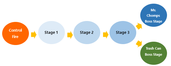 12 Cooking with Tangyoon