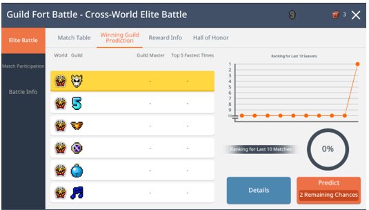 06 Guild Tournament Elite Battle