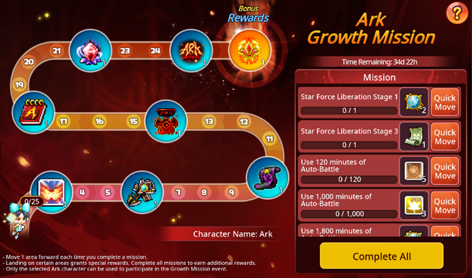 💖 Ark Update Special – Big 4 Events