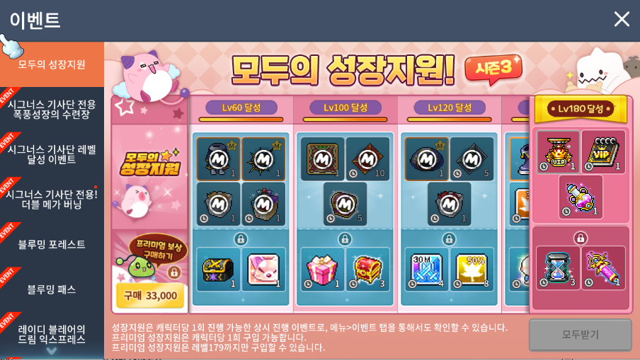 메이플m 한눈에 보는 ~200까지의 아이템 획득처 네이버 블로그