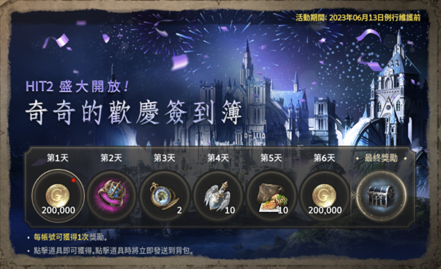 【情報】《HIT2》正式上市，你的冒險立即啟程！ @HIT 2 哈啦板 - 巴哈姆特