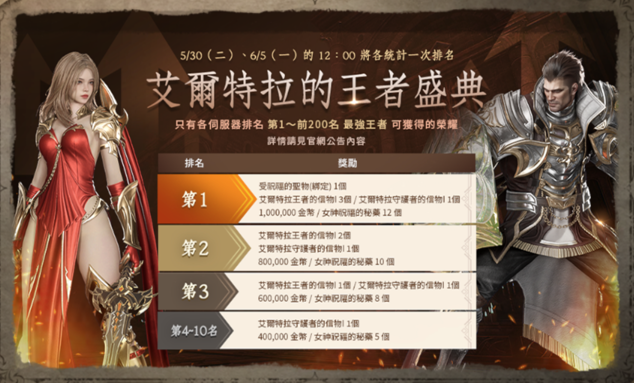 【情報】《HIT2》正式上市，你的冒險立即啟程！ @HIT 2 哈啦板 - 巴哈姆特