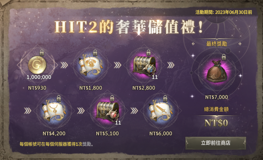 【情報】《HIT2》正式上市，你的冒險立即啟程！ @HIT 2 哈啦板 - 巴哈姆特