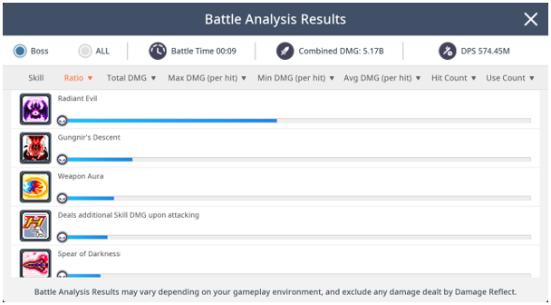 📜 06.07/08 Patch Notes (Dream Defender, Battle Analysis, Soulmate System)