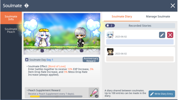 17 Soulmate(Wedding) System