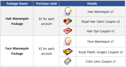 07.27 Package Shop Update
