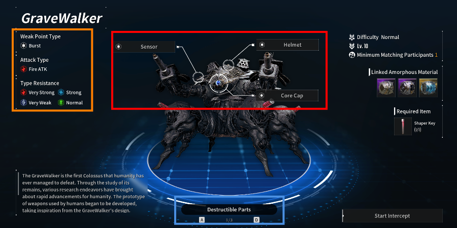 Guide Part 3_Special Operations & Void Intercept Battles