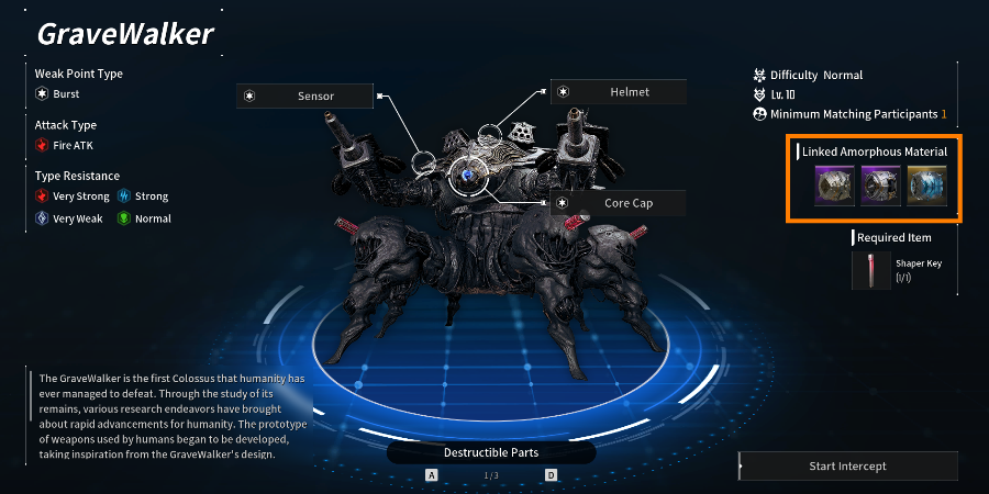 Guide Part 3_Special Operations & Void Intercept Battles