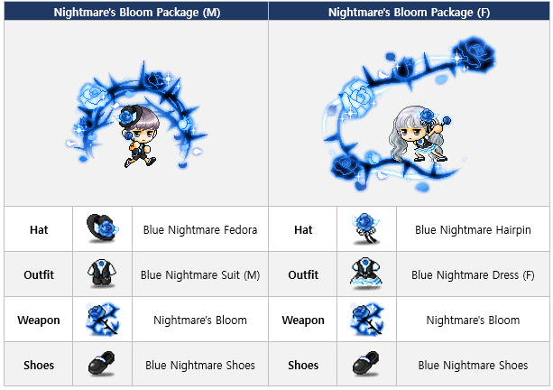 September Style Package Update! – Nightmare's Bloom Package