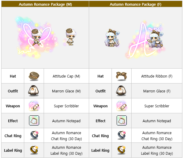 October Style Package Update! – Autumn Romance Package