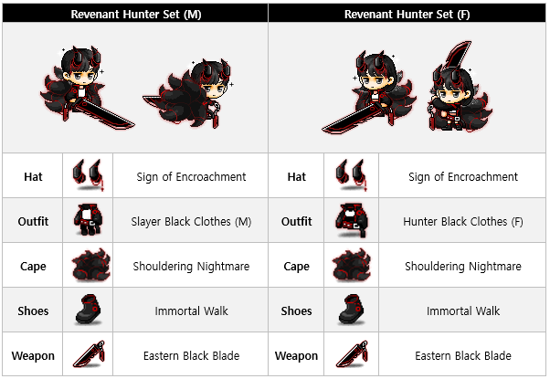 Golden Hand Awards Style Packages