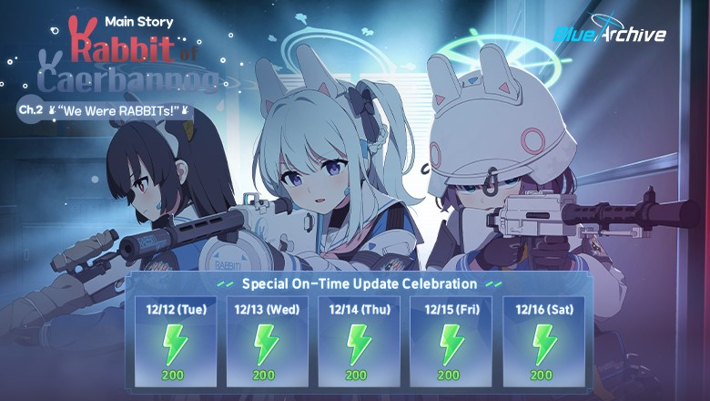 Main Story Vol 4, Rabbit of Caerbannog, Chapter 2(1st Half) Update ...