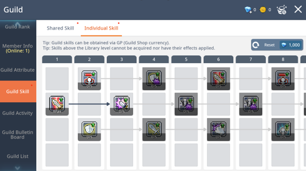 📜 01.10/11 Patch Notes (Commander Damien: Normal Difficulty, Guild ...