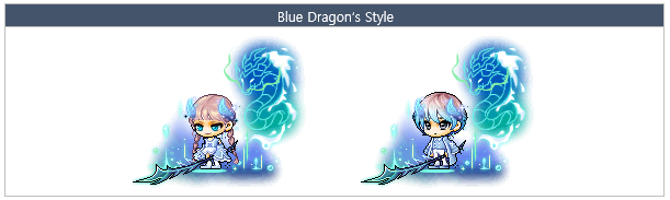 2024 Blue Dragon Collection