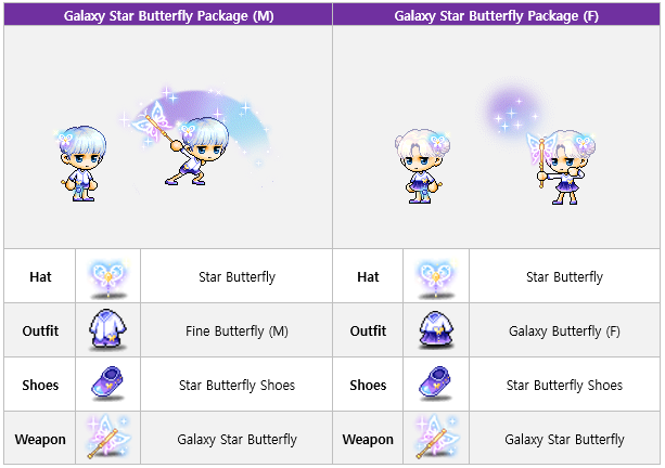 February Style Package Update! – Galaxy Star Butterfly Package