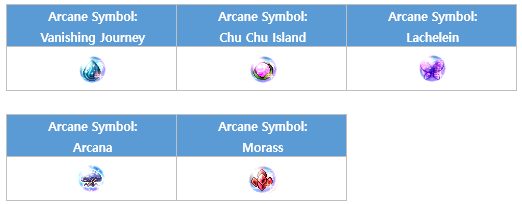 12 Arcane Symbols