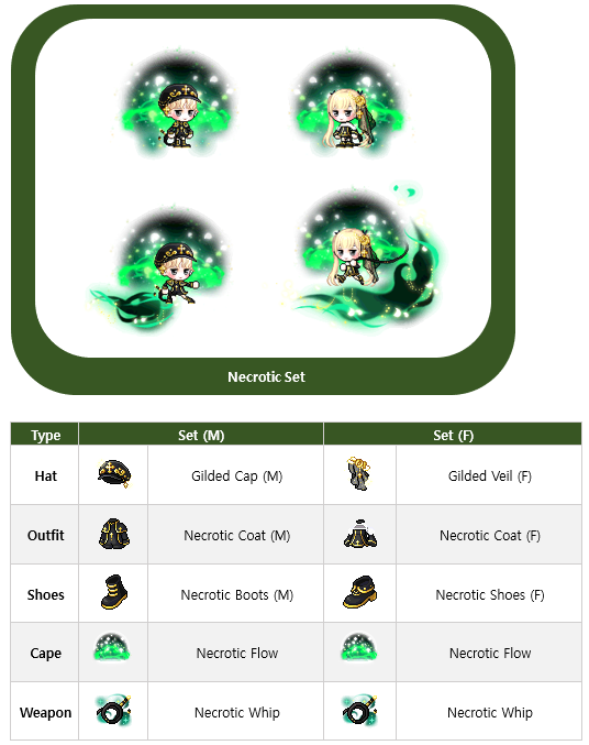 72nd Royal Style! Necrotic Set & Royal Style Package