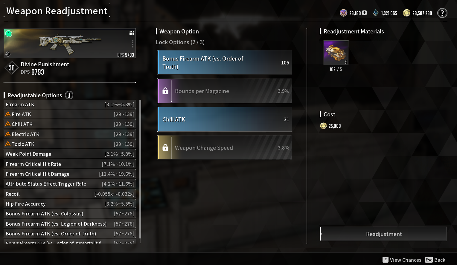 Weapon Readjustment
