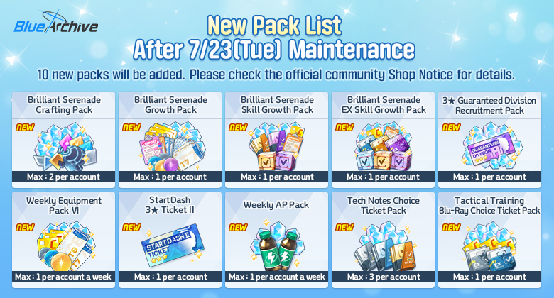 7/23 Patch Notes | Blue Archive