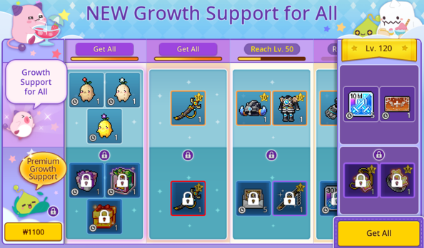 New Growth Support for All 🔥