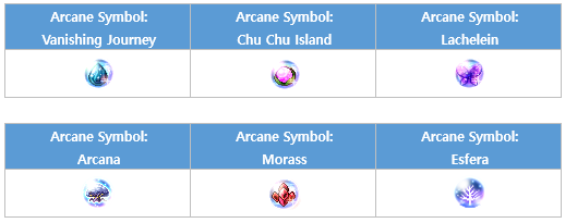 12 Arcane Symbols