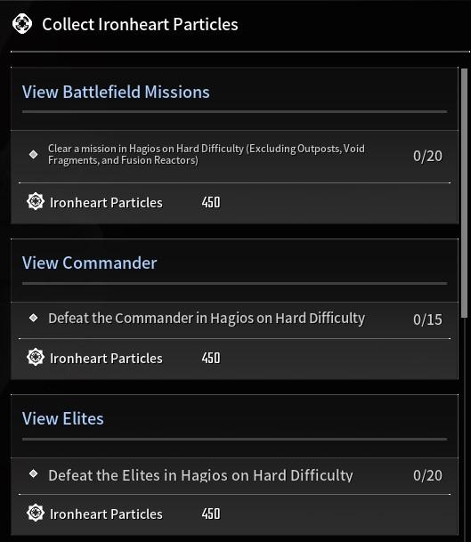 Inversion Reinforcement System