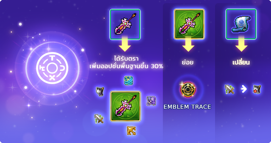 10 อัปเกรดตรา