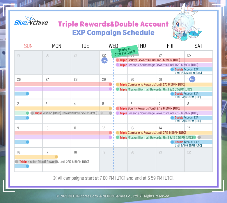 January Triple Rewards & Double Account EXP Campaign Schedule