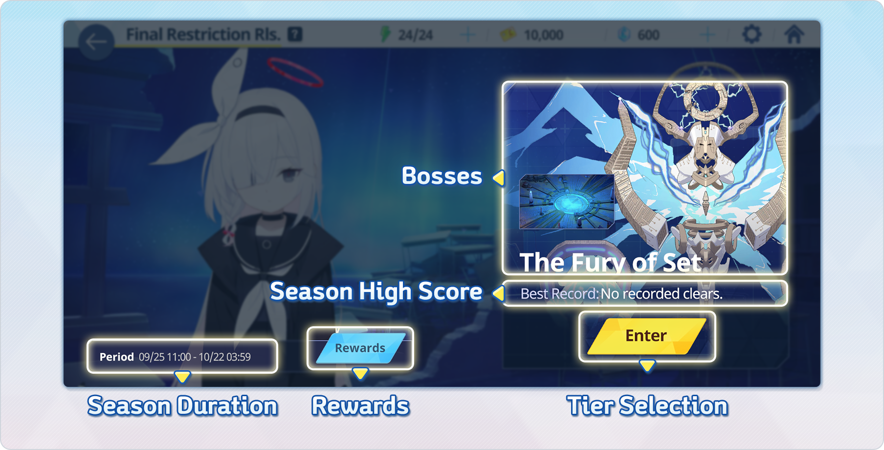 Final Restriction Release