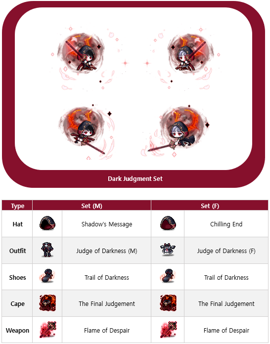 81st Royal Style! Dark Judgment Set & Royal Style Package