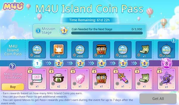 M4U Island