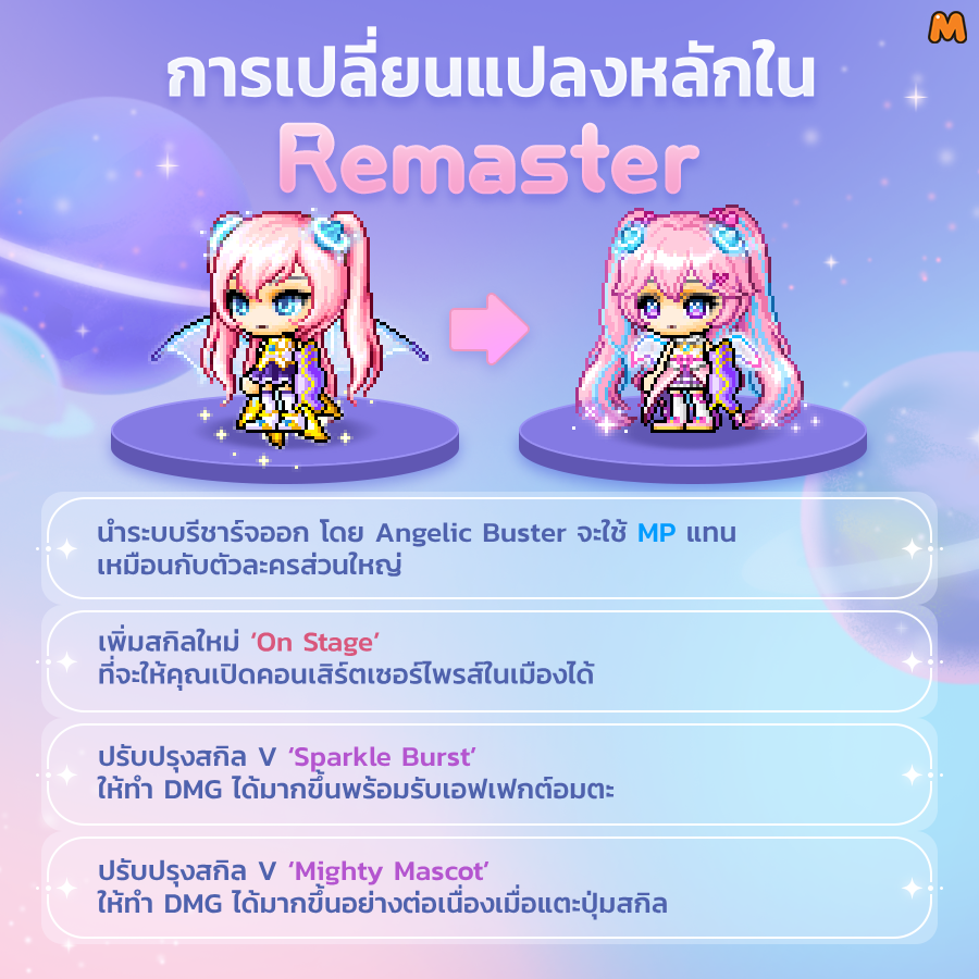 อัปเดตพรีวิว เดือน พ.ค. 2025 (Angelic Buster, Expedition และ การปรับปรุ ...