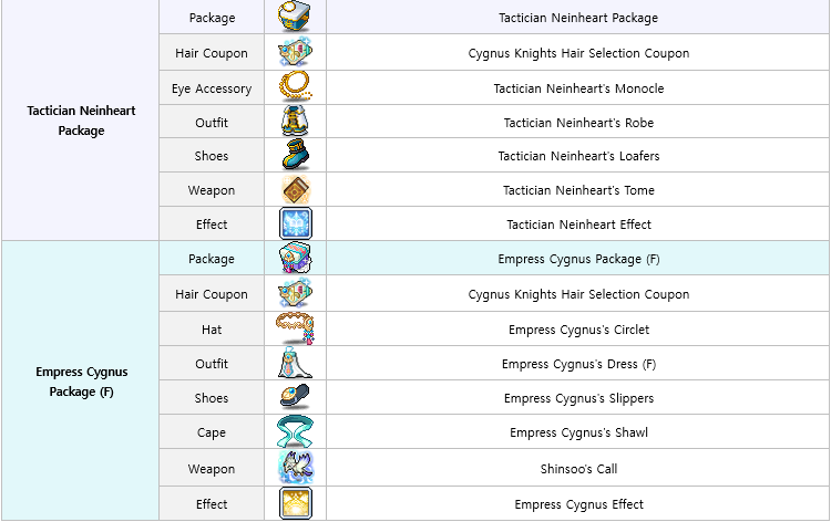 Hero and Knights Package, Hero Pet Package