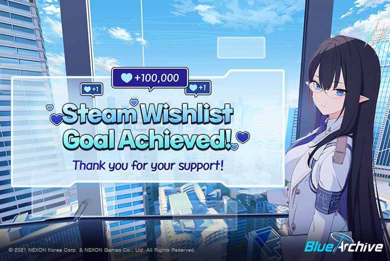 Doki Doki Heart Milestone Event! Rewards