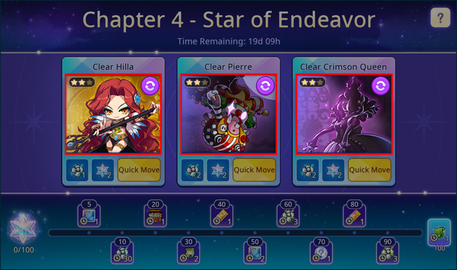 ⭐⭐⭐ The Sixth Star Chapter 4 – Star of Endeavor 🌟⭐⭐