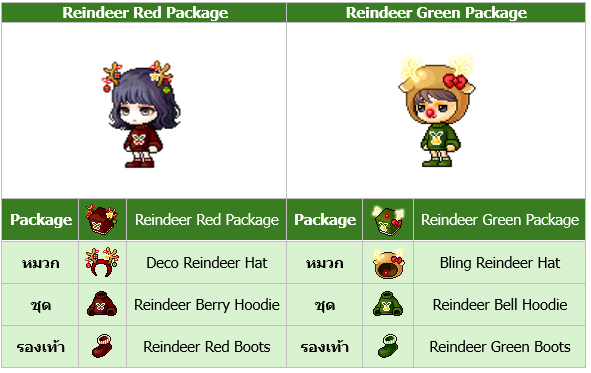 🎉 อัปเดต Style Package เดือนธันวาคม! 🎄🫎 Reindeer Red & Green Packages 🫎 🎄