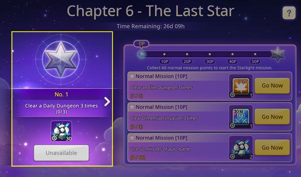 ⭐⭐⭐The Sixth Star Chapter 6 – Final Star⭐⭐🌟