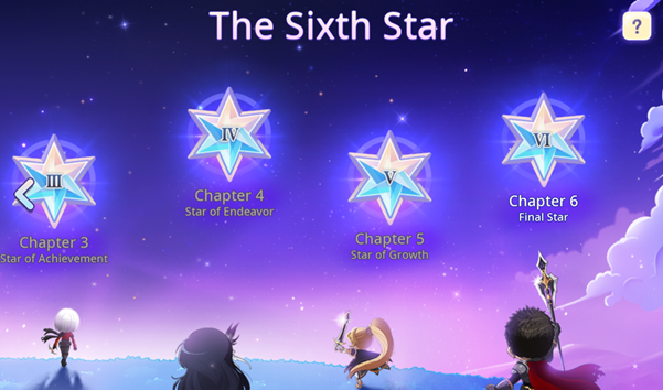 ⭐⭐⭐The Sixth Star Chapter 6 – Final Star⭐⭐🌟