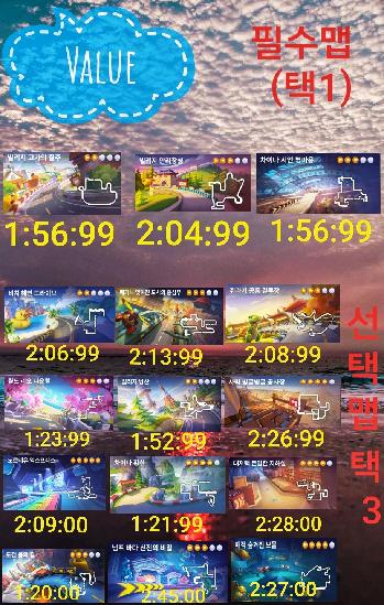 🌼🌼CP79등 전체랭킹32등 Value 클럽에서 신규클럽원을 모집합니다!